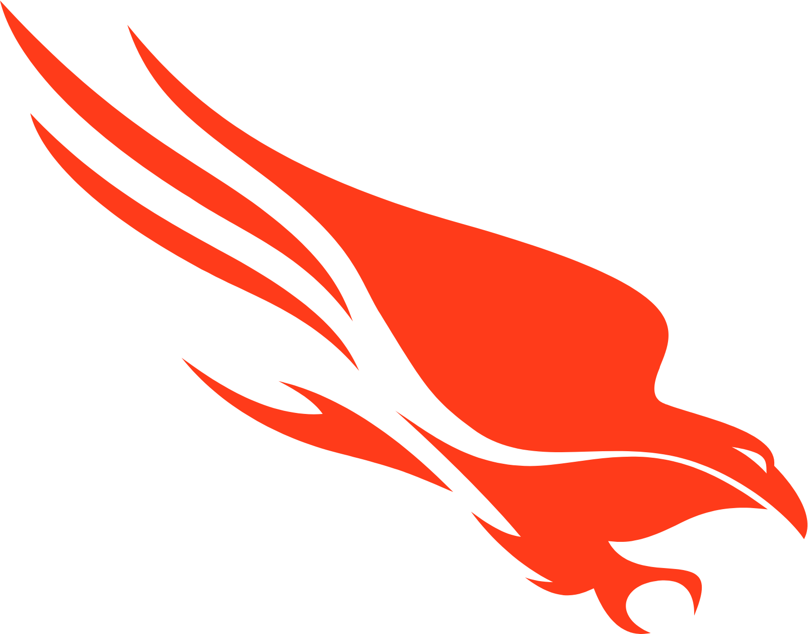 Crowdstrike – PentaSec Cybersecurity